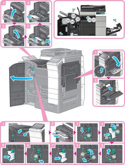 Troubleshooting